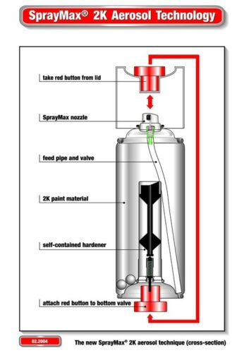 TELWATER WHITE MARINE 2k TOUCH UP PAINT SPRAY 400ml CAN ANY CAR CODE 2 ...